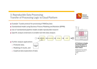 ICT Platform to Enable Consortium Work for Systems Medicine of Heart Failure | PPT