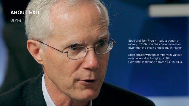 Lessons of the Past: Intuit