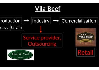Brazilian Beef Production and Quality | PDF