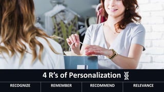 The Future of Personalization with Accenture | PPTX