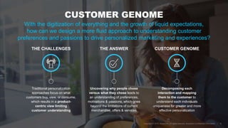 The Future of Personalization with Accenture | PPTX