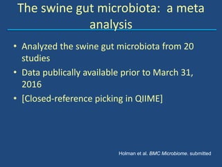 Dr. Heather Allen - The Swine Gut Microbiota: Status and Outlook | PDF