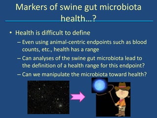 Dr. Heather Allen - The Swine Gut Microbiota: Status and Outlook | PDF