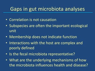 Dr. Heather Allen - The Swine Gut Microbiota: Status and Outlook | PDF