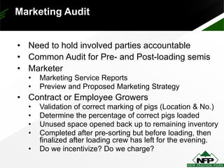 Dr. Kyle Coble - How We Implement Marketing | PPT