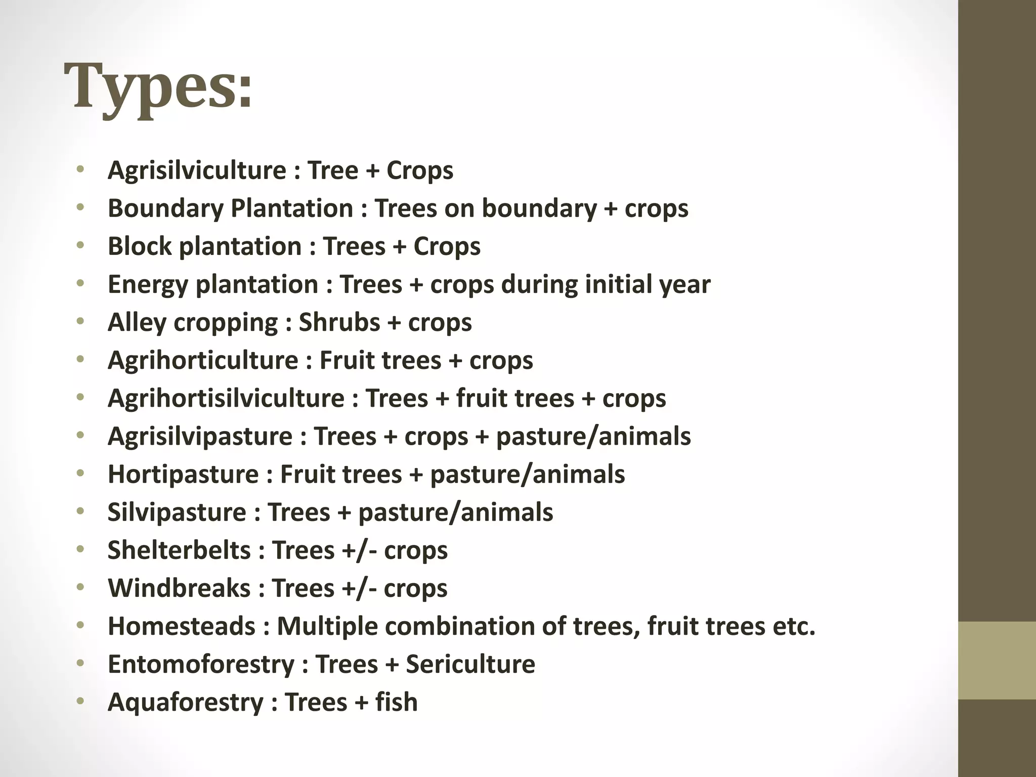Modern Agroforestry Systems | PPTX