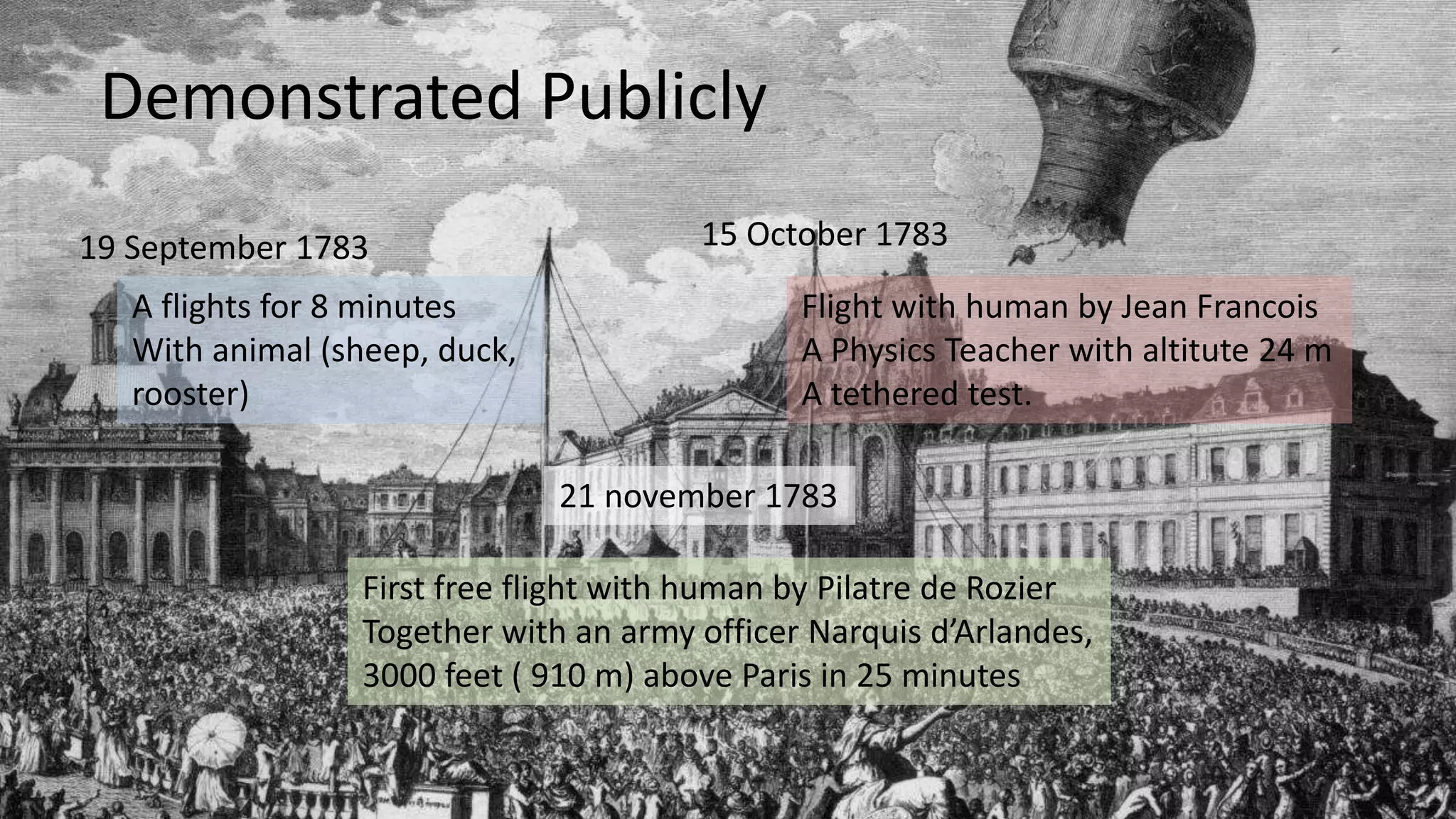 First Manned Flight | PPT