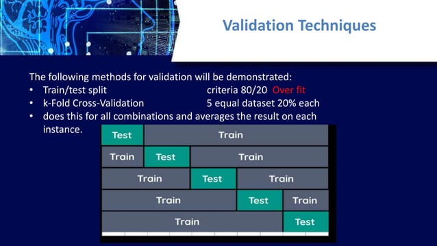 CodeLess Machine Learning | PPT