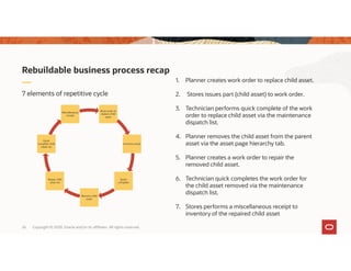 160939-11-453163 Oracle maintenance Rebuildable Asset.pdf