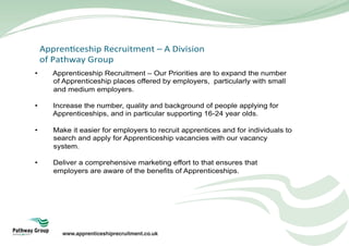 Apprentice Power-Point Presentation/What is Apprenticeship Recruitment ...