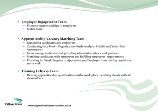 Apprentice Power-Point Presentation/What is Apprenticeship Recruitment ...