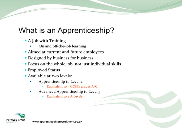 Apprentice Power-Point Presentation/What is Apprenticeship Recruitment ...