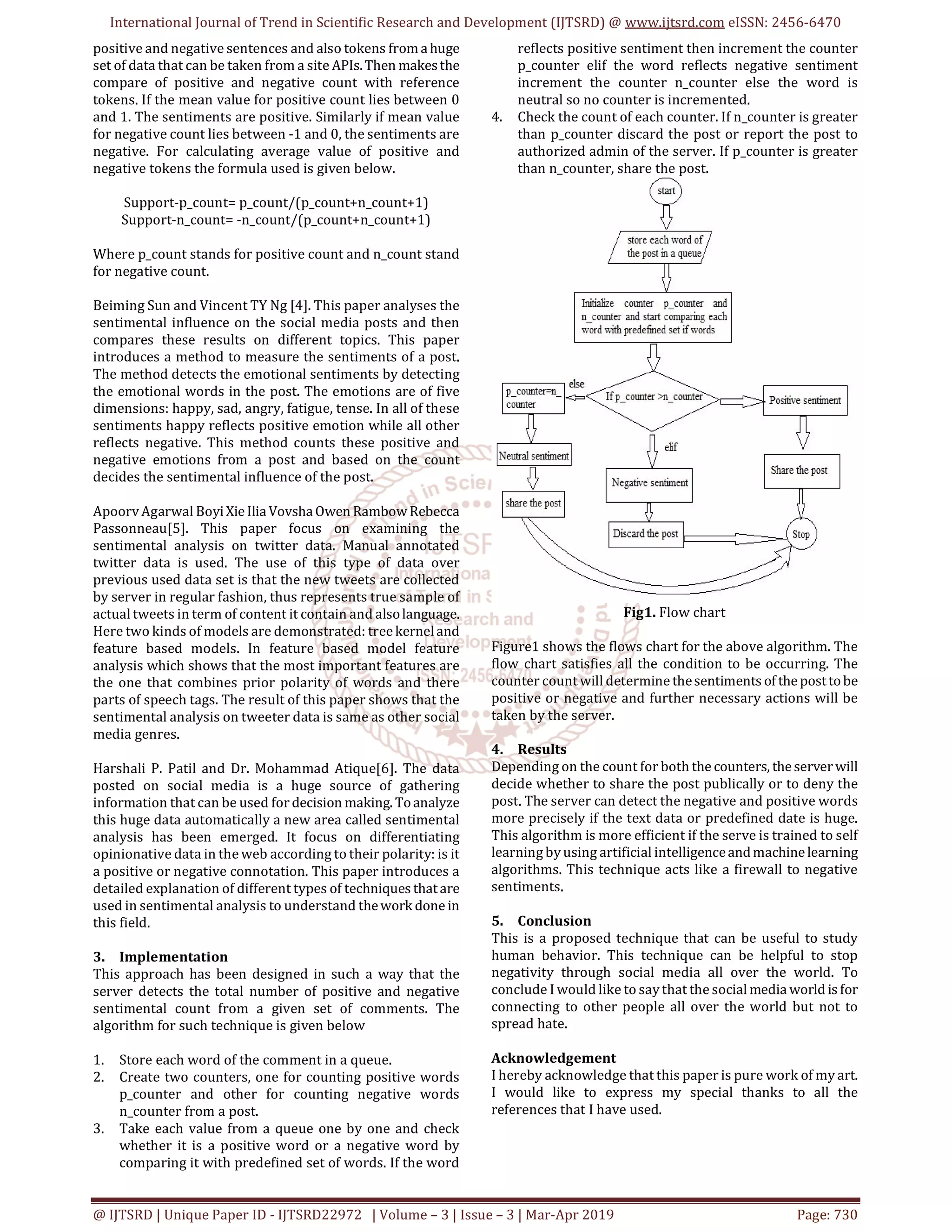 An Approach to Block Negative Posts on Social Media at Server Side | PDF