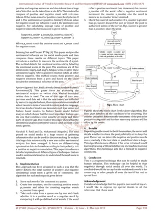 An Approach to Block Negative Posts on Social Media at Server Side | PDF