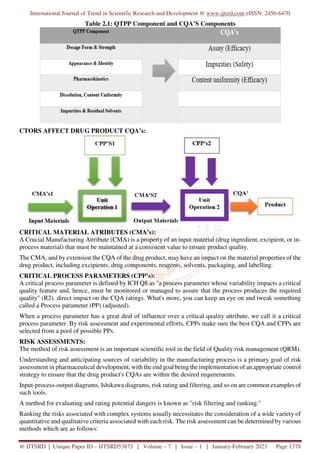 “Current Approach of Quality by Design” An Overview | PDF