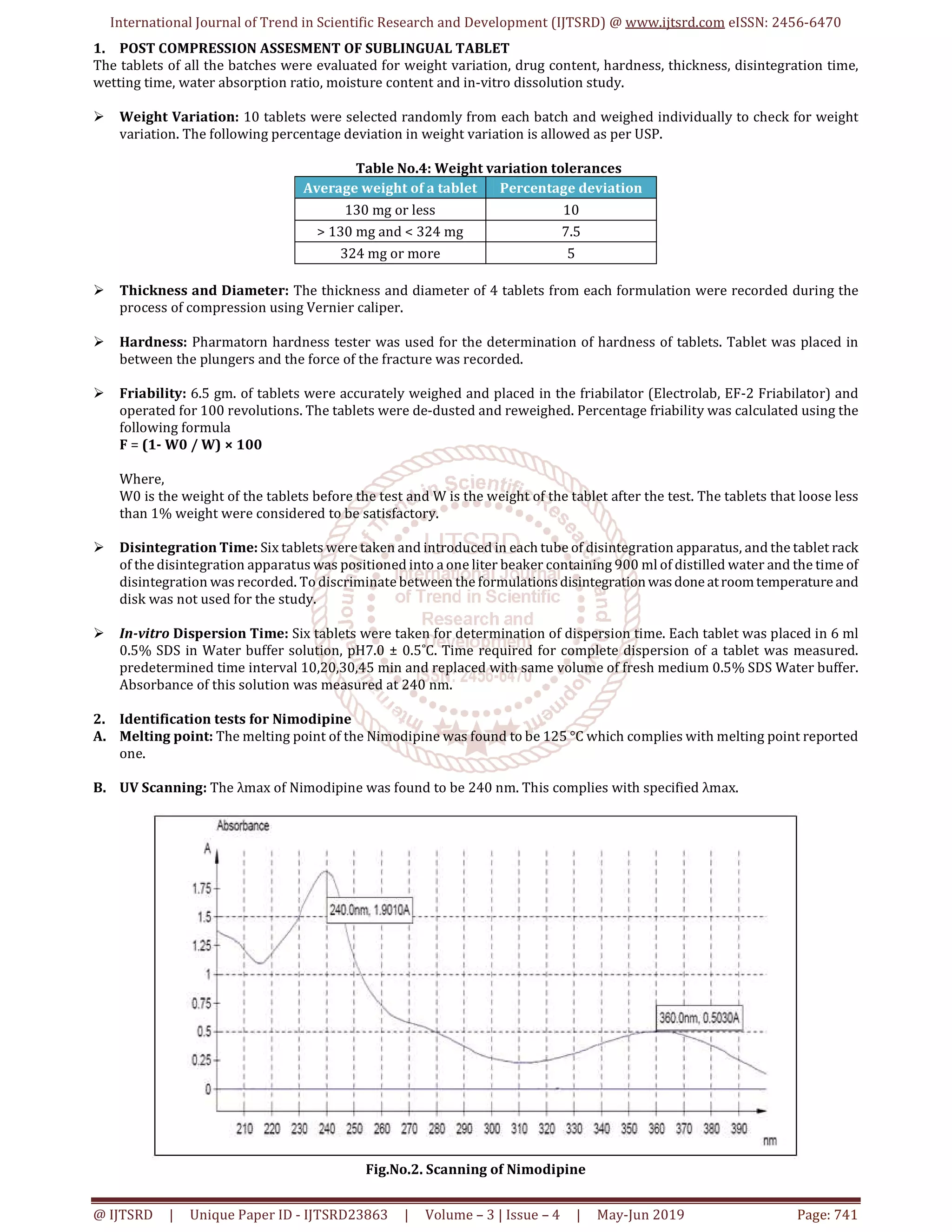 Formulation and Evaluation of Nimodipine Tablet by Liquisolid Technique ...