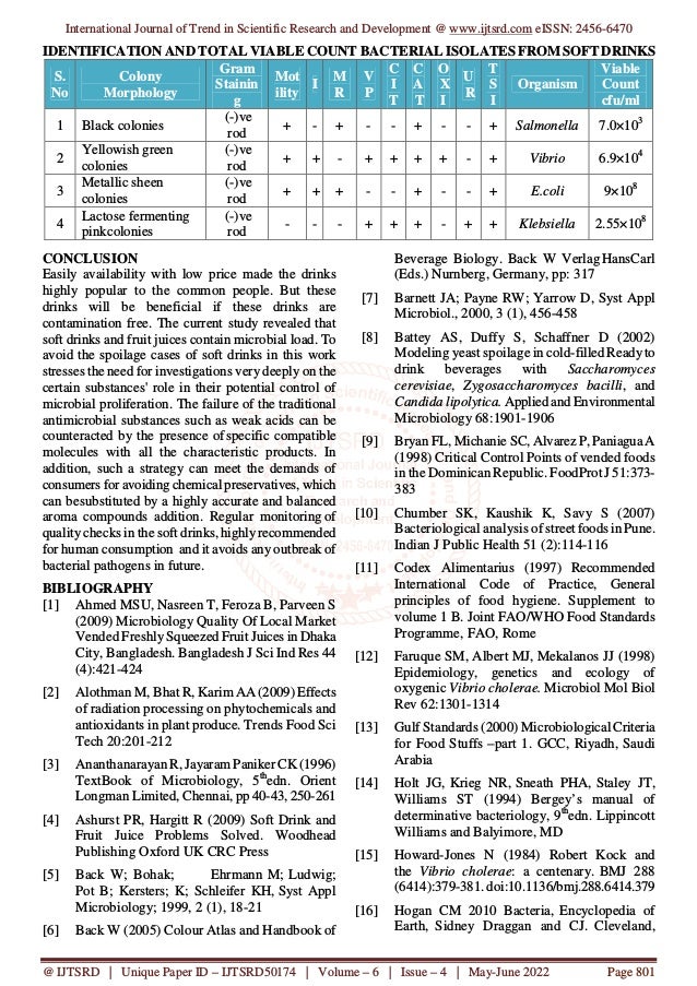 Invitro Evaluation of Microbial Content in Bottled Soft Drinks, Fruit Flavored Juices and Fruit ...