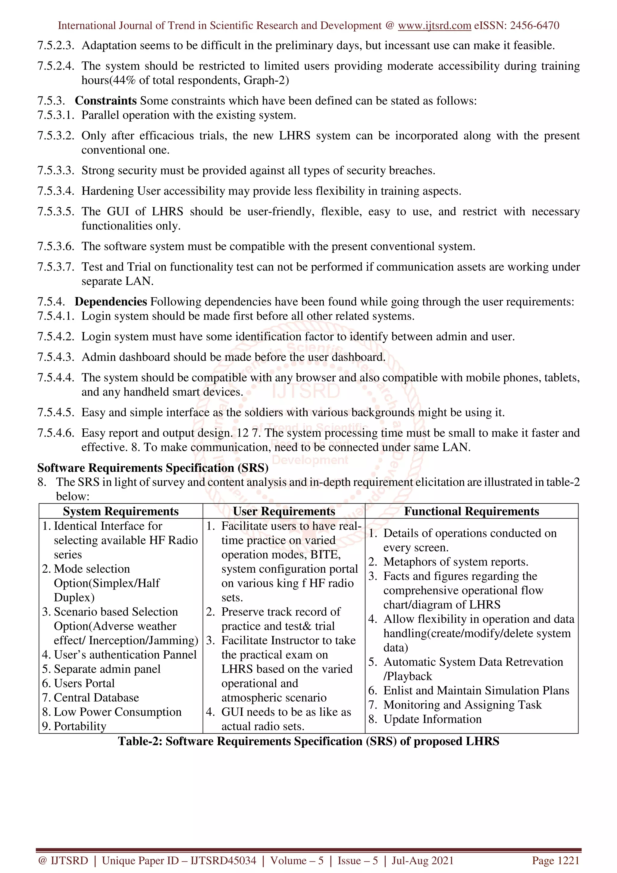 LAN Based HF Radio Simulator An Approach to Develop an Early Prototype ...