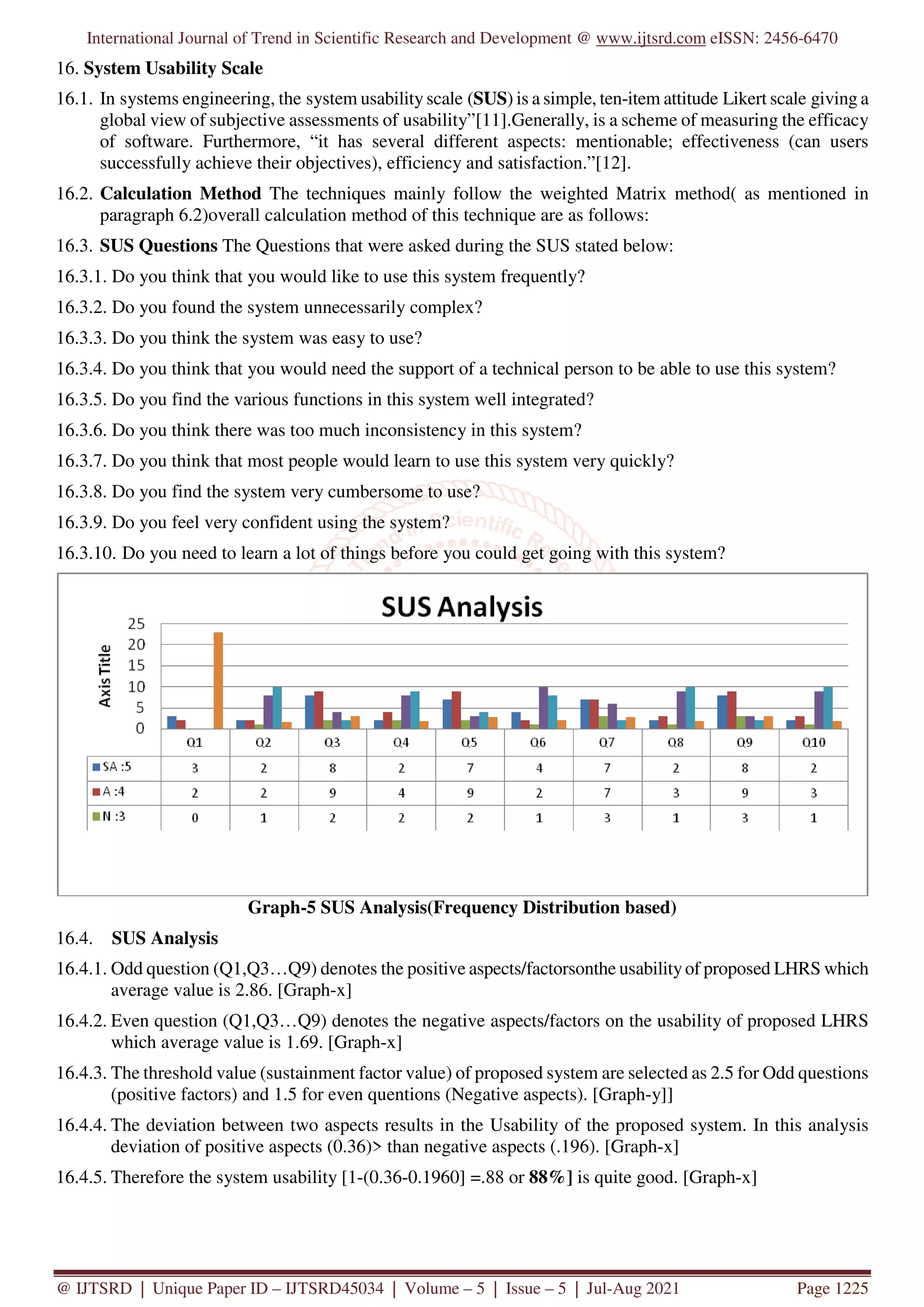 LAN Based HF Radio Simulator An Approach to Develop an Early Prototype ...