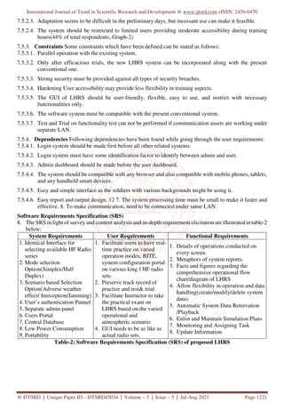 LAN Based HF Radio Simulator An Approach to Develop an Early Prototype ...