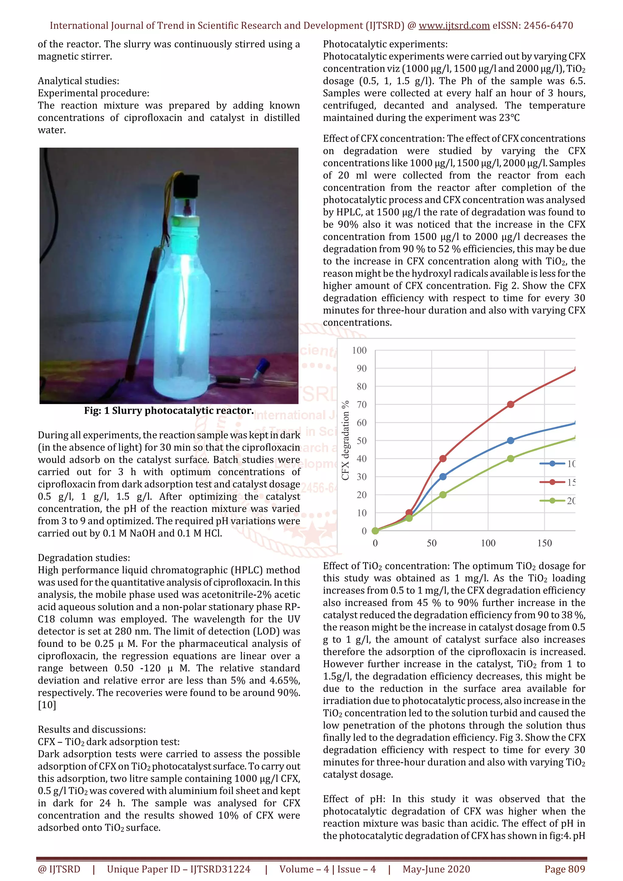 Photocatalytic Degradation of Ciprofloxacin using TiO2 in a Slurry Ph…