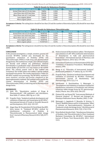 RP-HPLC Method Developed for the Estimation of Etodolac and ...