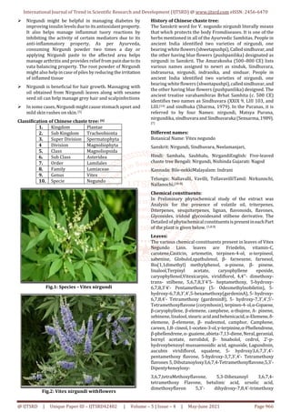 Various Formulation and Pharmacological Properties of Chinese Chaste ...