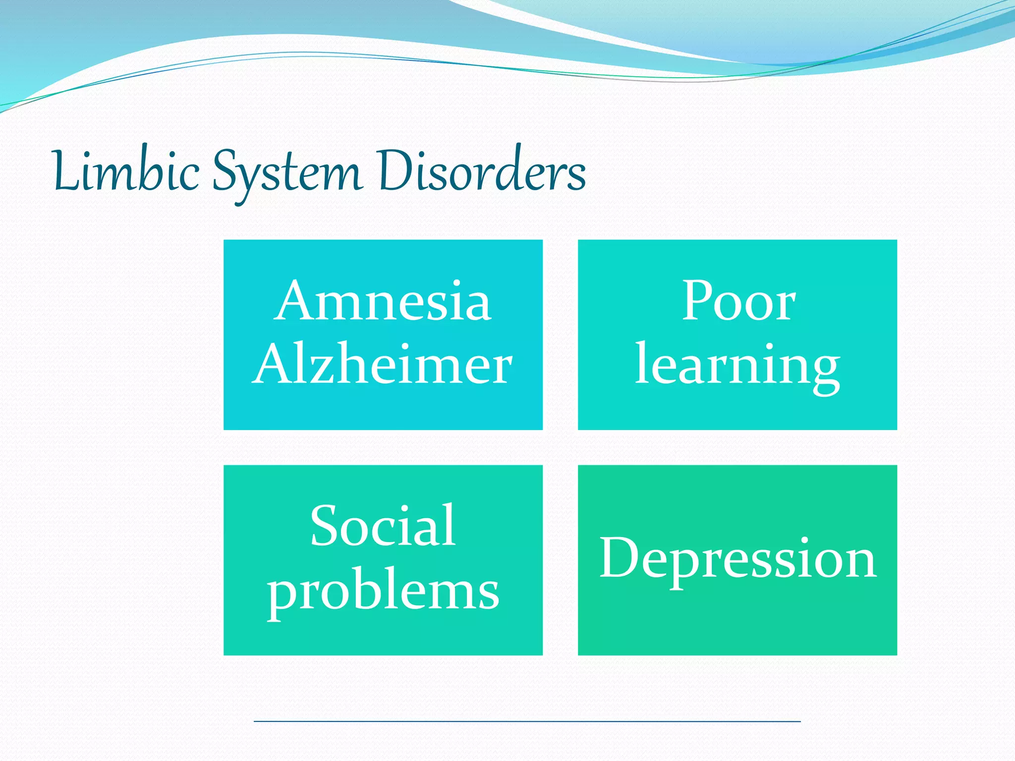 Limbic System and It's parts | PPT