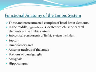 Limbic System and It's parts | PPT