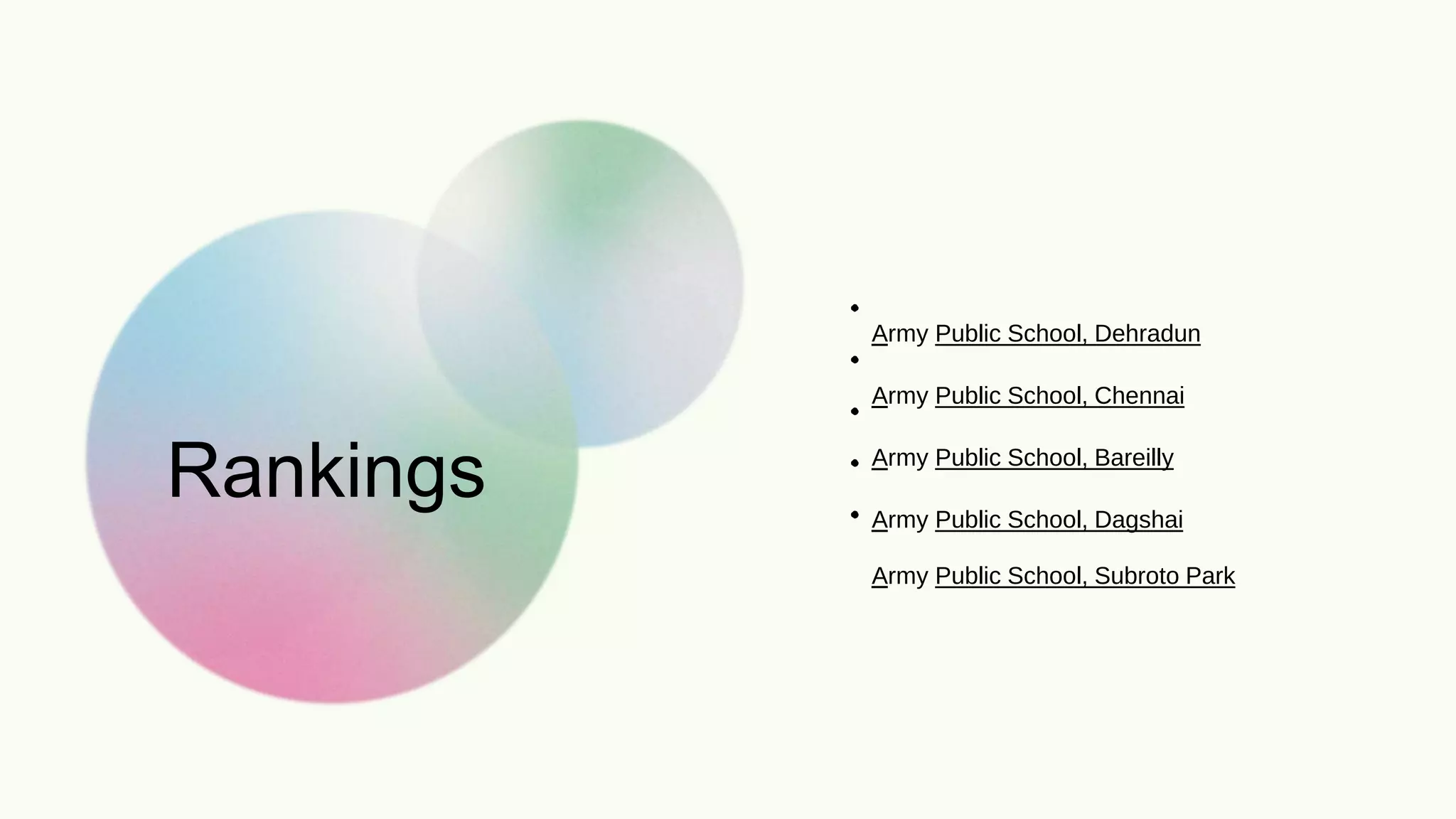 Top Army Boarding Schools in India.pptx