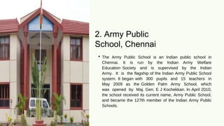 Top Army Boarding Schools in India.pptx