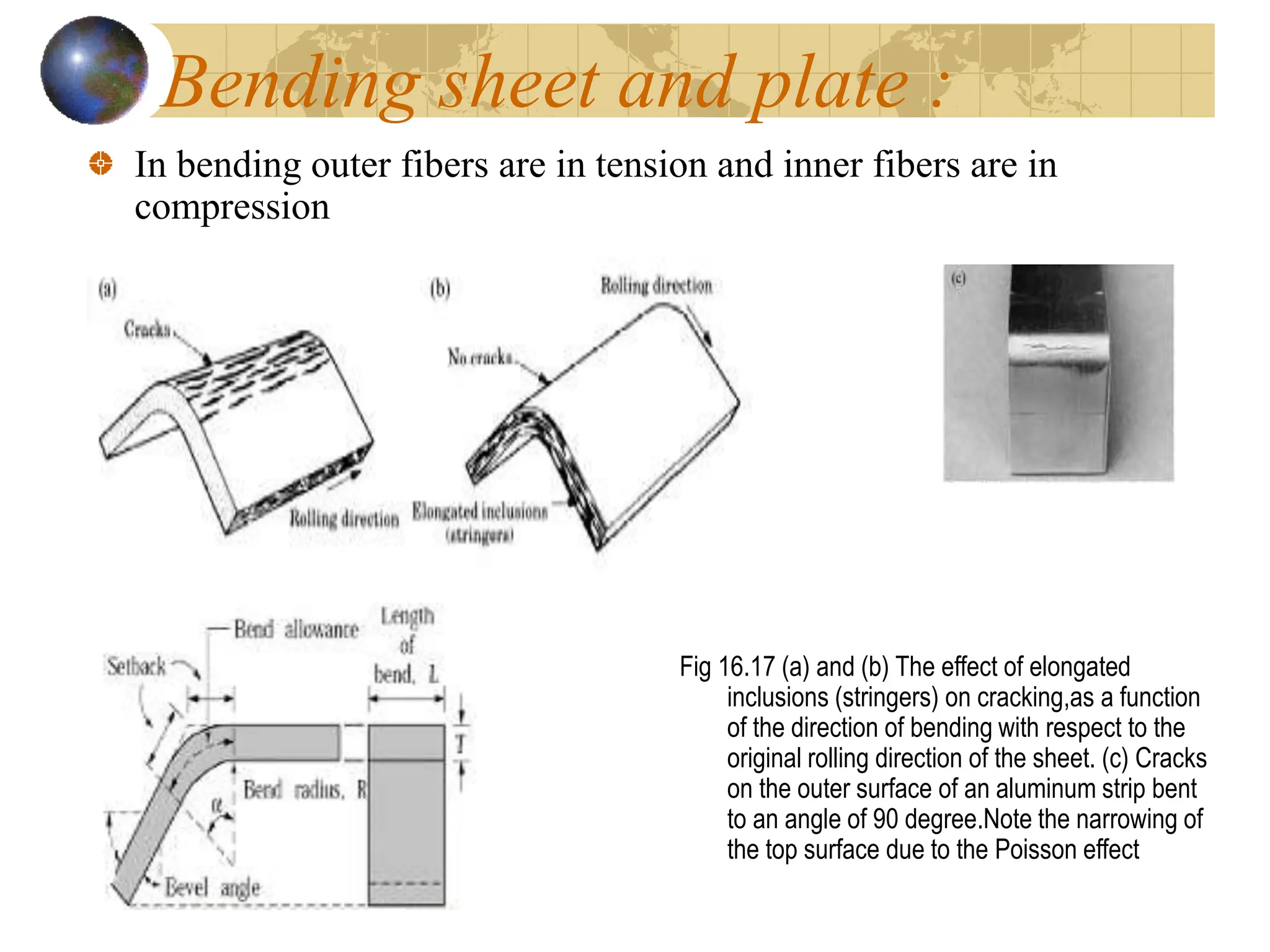 Sheet Metal Forming Process Presentation | PPT