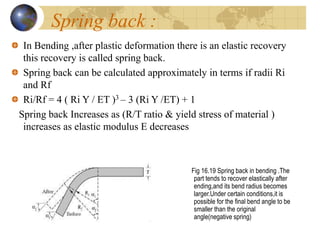 Sheet Metal Forming Process Presentation | PPT