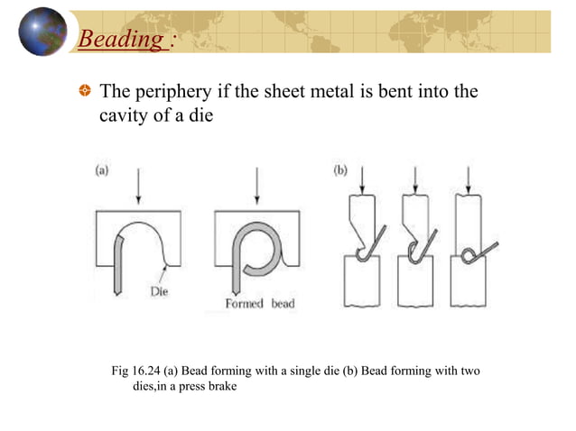 Sheet Metal Forming Process Presentation | PPT