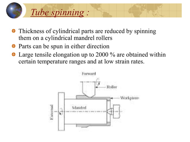 Sheet Metal Forming Process Presentation | PPT