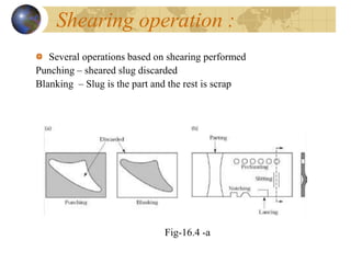 Sheet Metal Forming Process Presentation | PPT