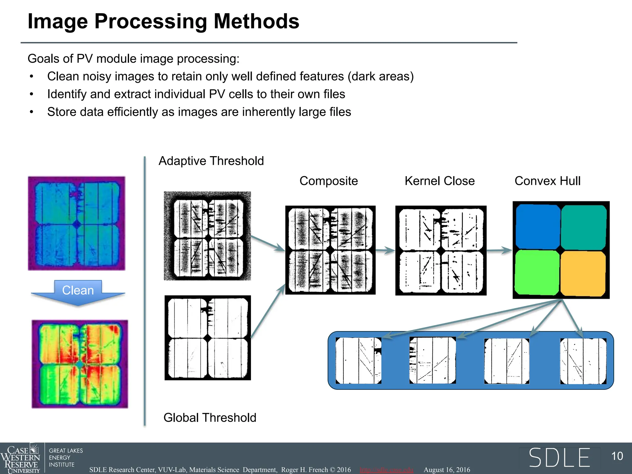 1610-12-MLEET-ImageProcessing.pdf presentation | PDF