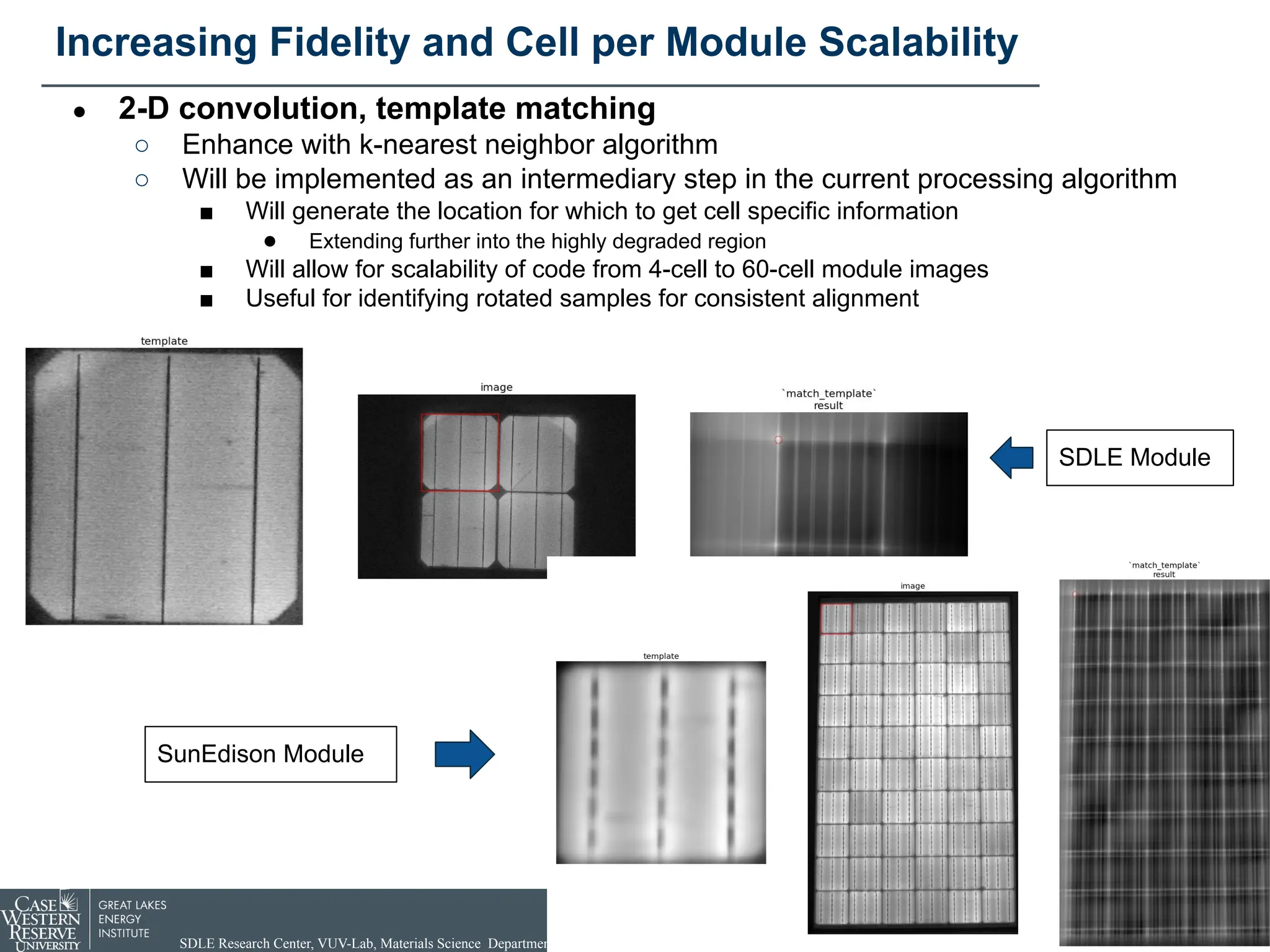 1610-12-MLEET-ImageProcessing.pdf presentation | PPT
