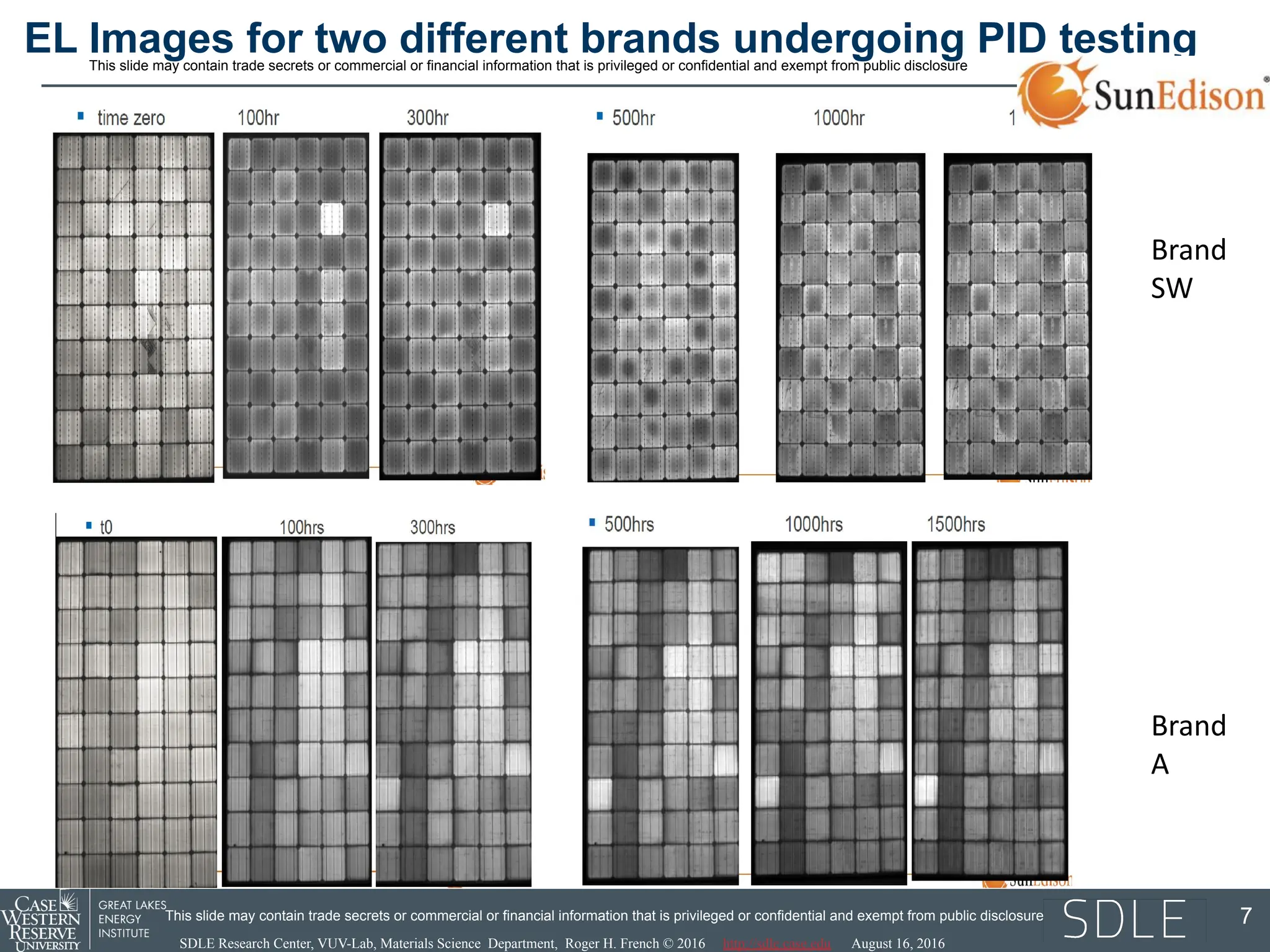 1610-12-MLEET-ImageProcessing.pdf presentation | PDF