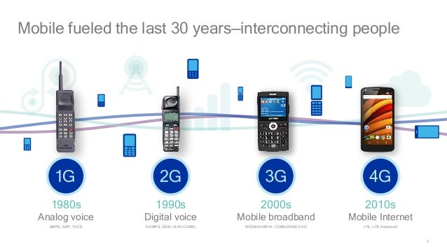 Making 5G New Radio a Reality - by Qualcomm