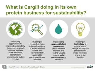 Ms. Nicole Johnson-Hoffman - Cargill Protein: Building Trusted Supply ...