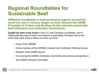 Ms. Nicole Johnson-Hoffman - Cargill Protein: Building Trusted Supply ...