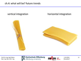 Standardization for M2M | PDF | Computer Software and Applications ...