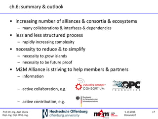 Standardization for M2M | PDF | Computer Software and Applications ...