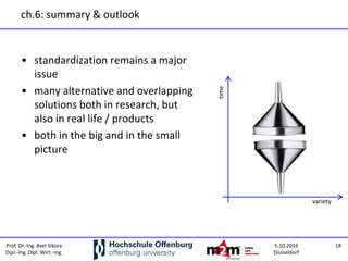Standardization for M2M | PDF | Computer Software and Applications ...
