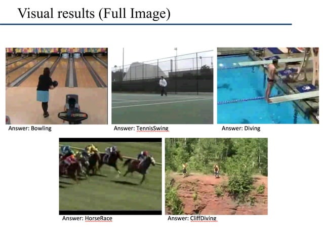 【ECCV 2016 BNMW】Human Action Recognition without Human | PDF | Artificial Intelligence ...