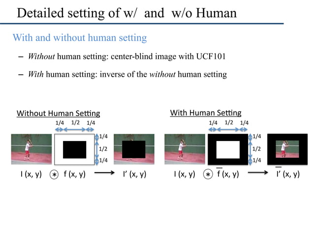 【ECCV 2016 BNMW】Human Action Recognition without Human | PDF | Artificial Intelligence ...
