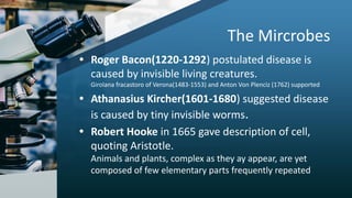 History of Microbiology | PPT