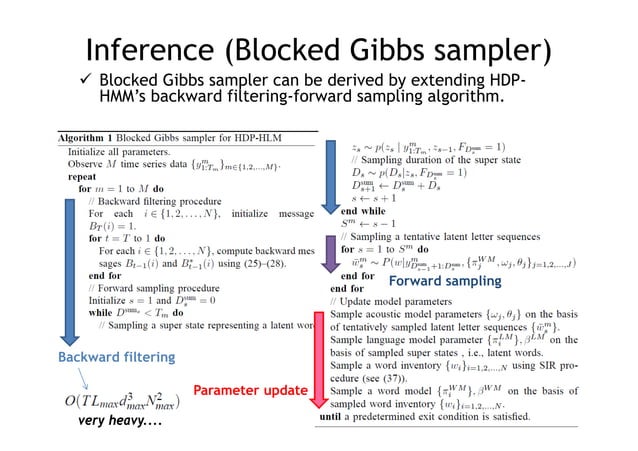 Nonparametric Bayesian Word Discovery for Symbol Emergence in Robotics ...