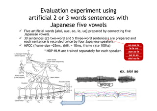 Nonparametric Bayesian Word Discovery for Symbol Emergence in Robotics ...